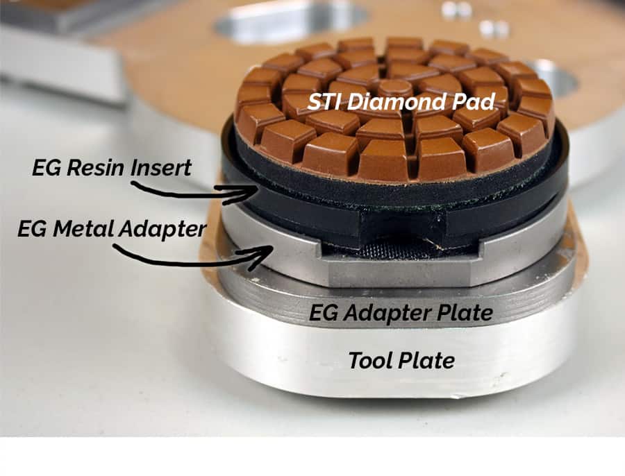 EG Adapter Plate - Quick Change